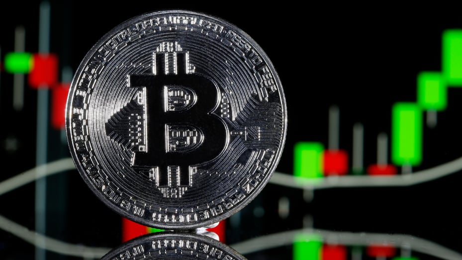 Bitcoin’s History: Birth and Early Growth – FinEducate