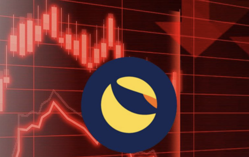 Lessons from the LUNA Crash – FinEducate